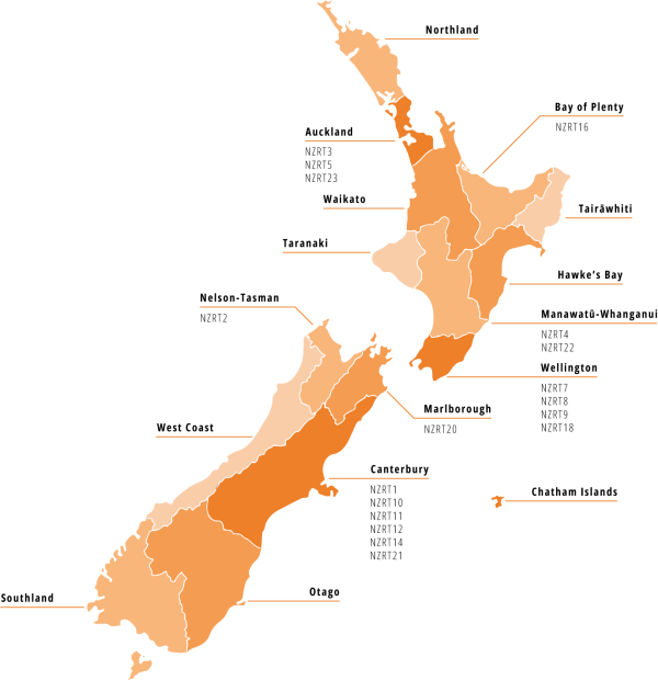 New Zealand Response Teams (NZ-RTs) » National Emergency Management Agency